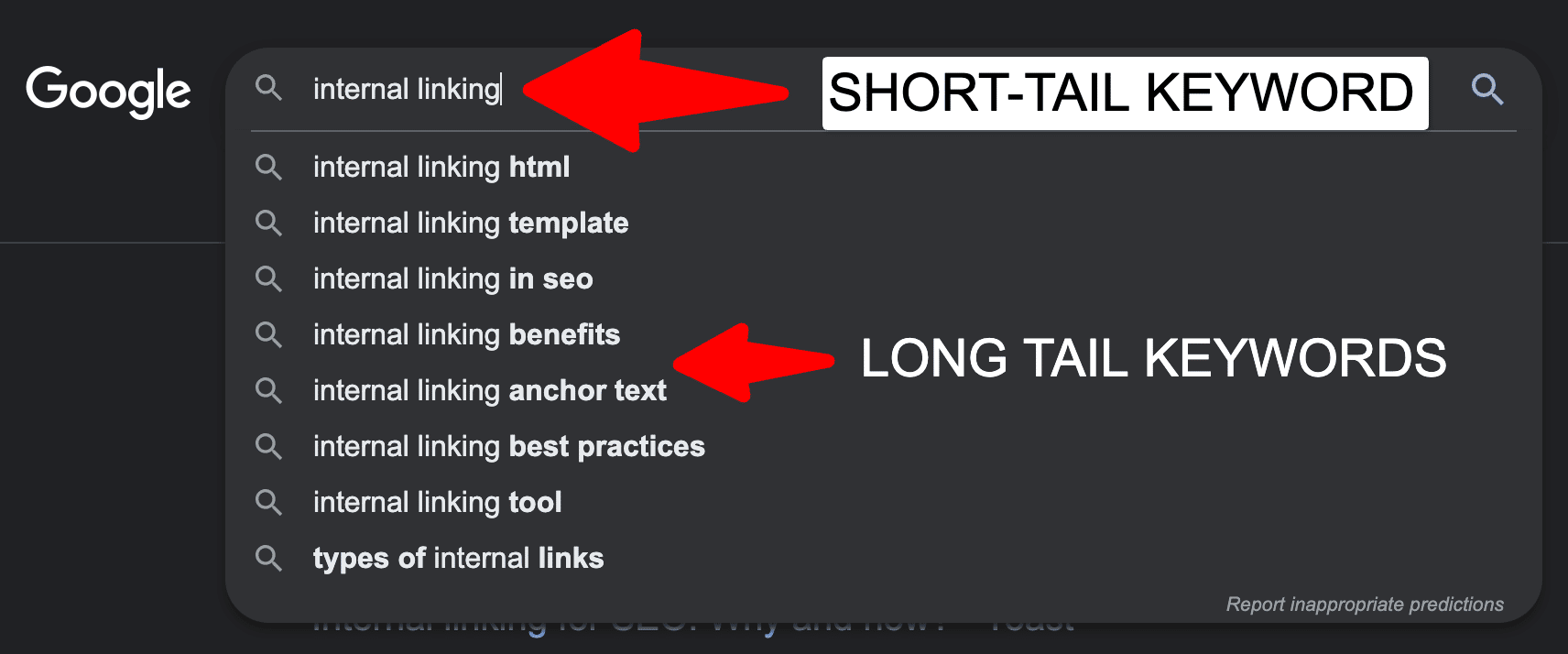 How to Use Short-Tail Keywords: An Advanced SEO Blueprint | Linkilo